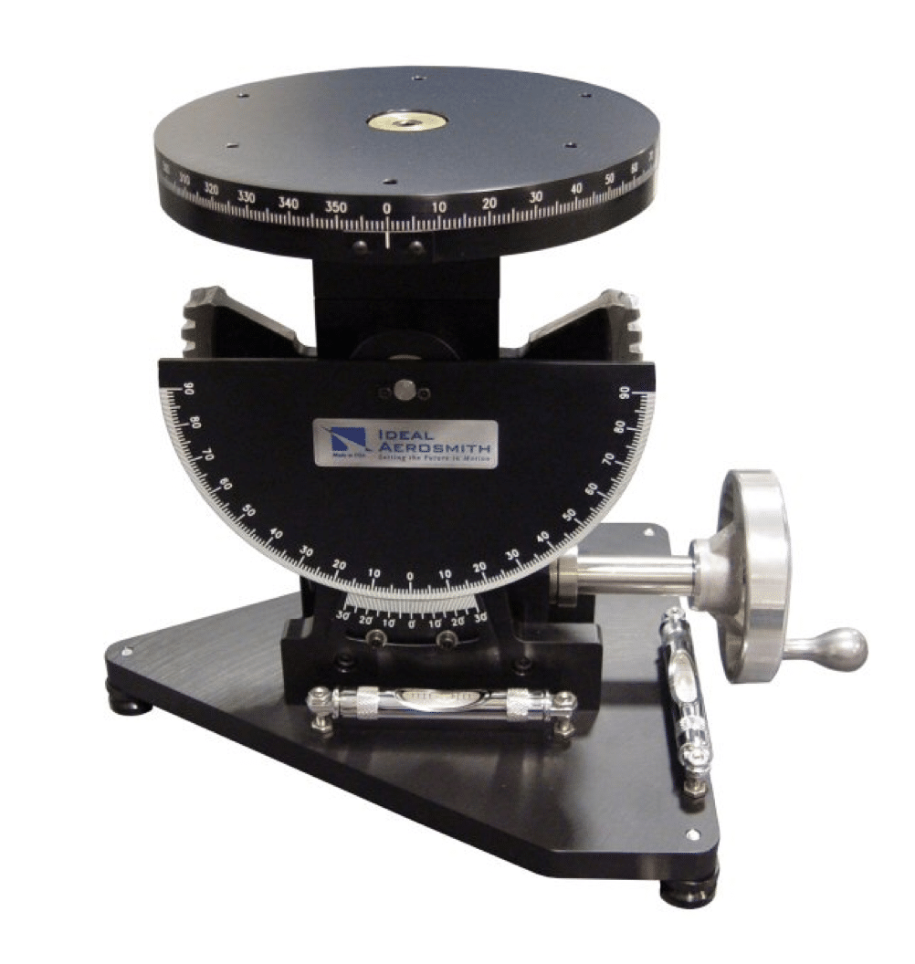 About Us | Ideal Aerosmith