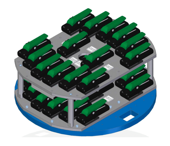 Unconventional Inertial Testing